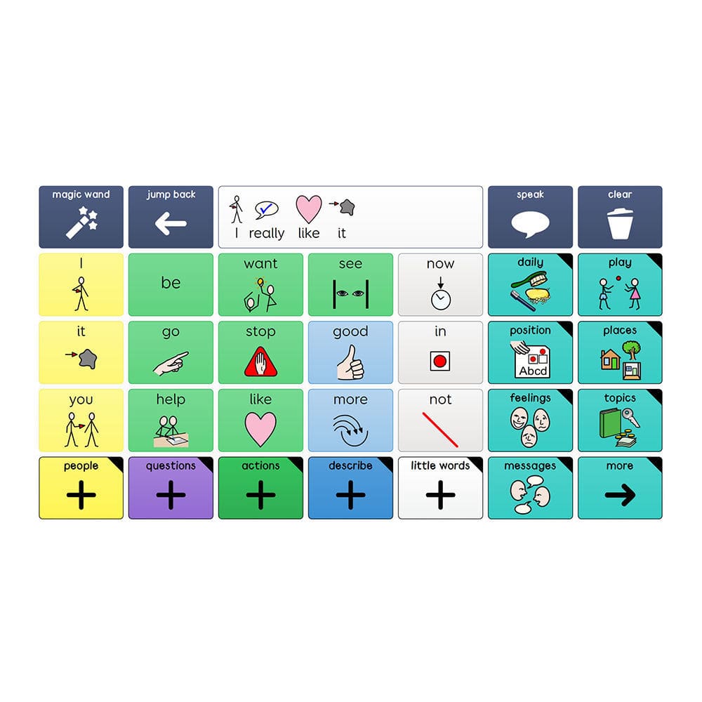 Kommunikationssoftware - Super Core - Smartbox Assistive Technology Ltd. - medizinisch