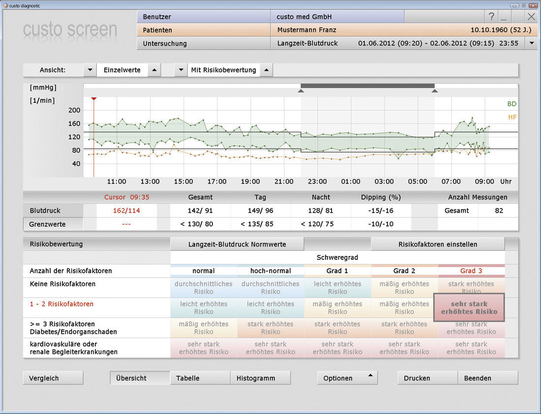 Software für Blutdruckmonitor - custo med GmbH - Bewertung ...