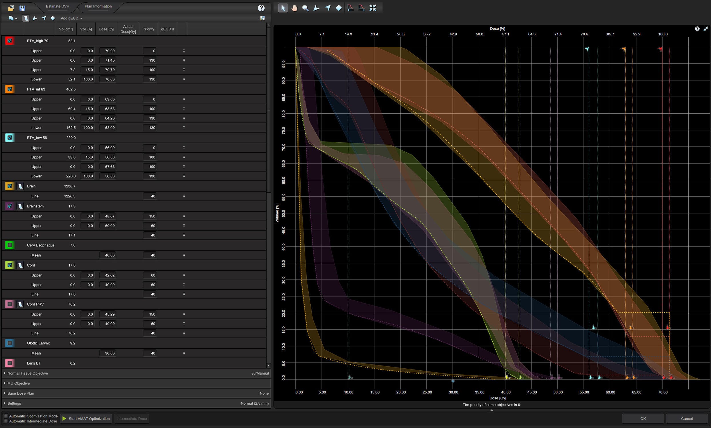 Planungssoftware - RapidPlan™ - Varian Oncology - für Strahlentherapie ...