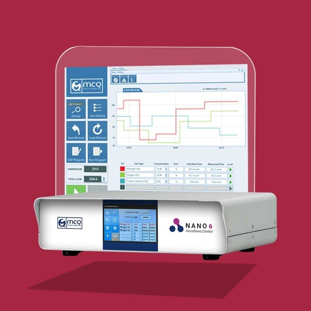 Laborgasmischer - GB NANO 3 - MCQ Instruments - O2 / Luft / CO2