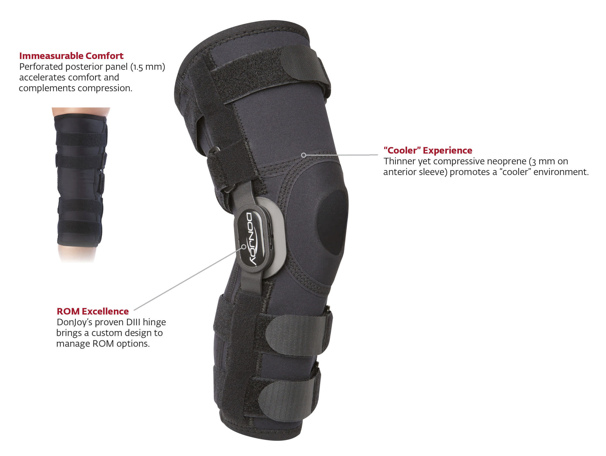 Knieorthese - Playmaker II - DonJoy - zur Stabilisierung der Kniebänder ...