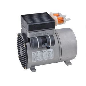 Medizinische Vakuumpumpe - 90-026 - Doctor's Friend Medical Instrument ...