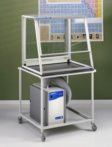 Chemieabzugshaube-Abzugshaube - Fiberglass 30 - Labconco - Auslass ...