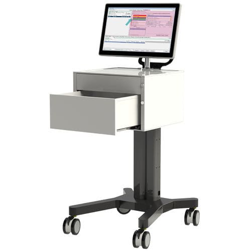 Computerwagen - Cizgi Teknoloji