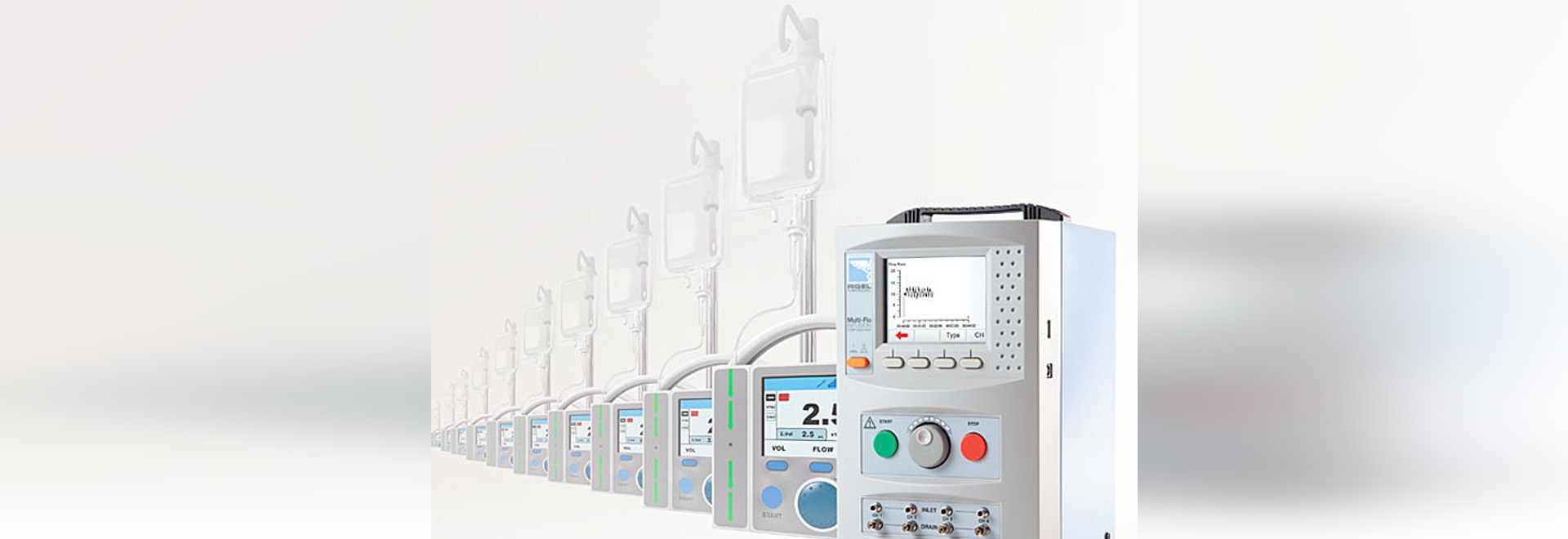 Einführen des NEUEN Multi-Flo Infusion-Pumpe Analysators - RIGEL Medical